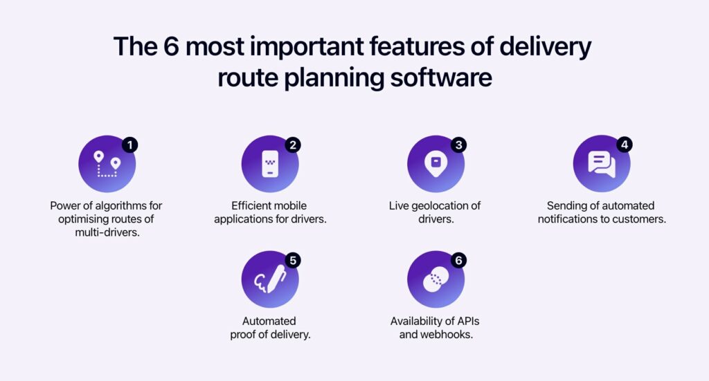 Delivery route planning software – Top 6 features