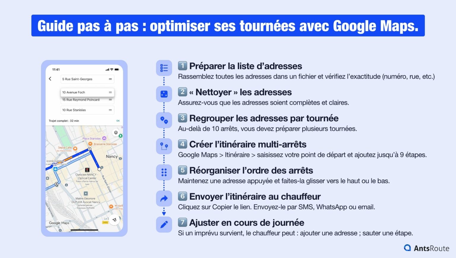 Comment optimiser ses tournées avec Google Maps : le guide 2026