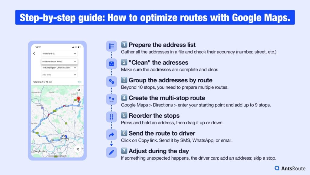 How to optimize your routes with Google Maps: the 2026 guide