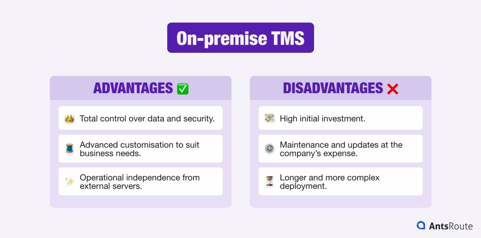 SaaS TMS or on-premise TMS? Comparison and advice on choosing your TMS ...