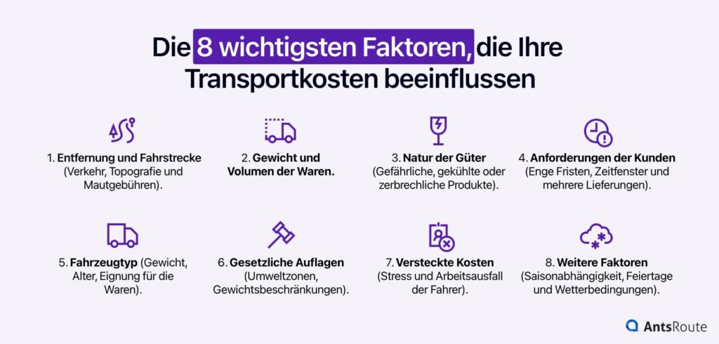 Ein umfassender Leitfaden: Ermitteln Sie Ihre Warentransportkosten und ...