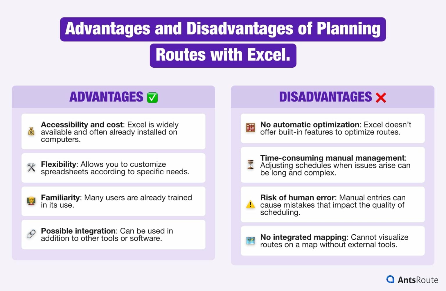 Guide: Planning Routes with Excel and Optimisation Software