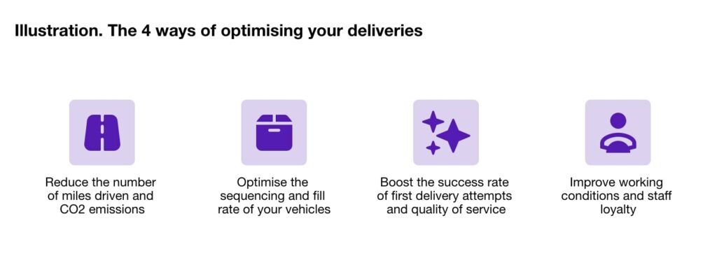 Get help from software to optimise your deliveries!