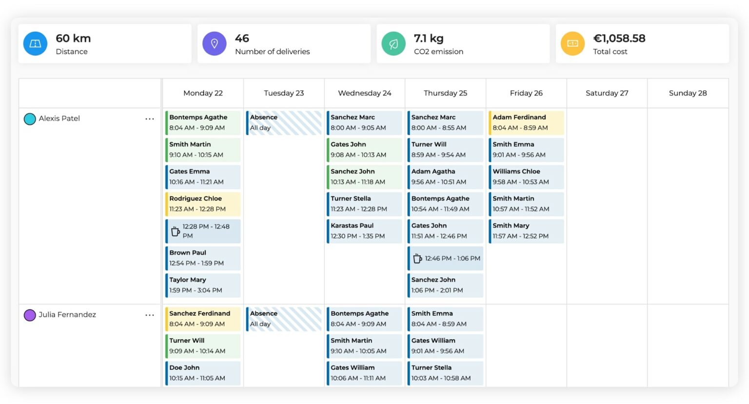 Get help from software to optimise your deliveries!