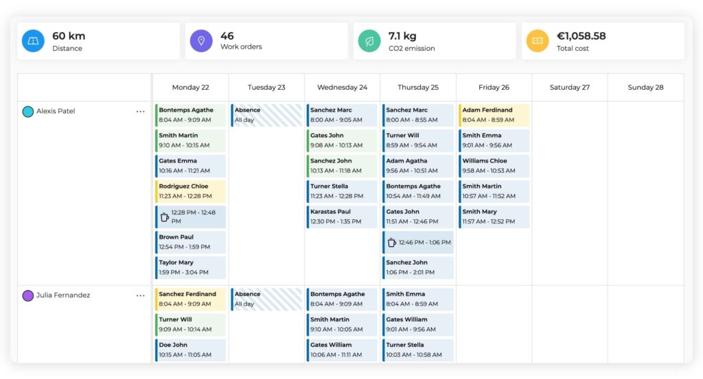Optimise maintenance schedule: the complete guide | AntsRoute