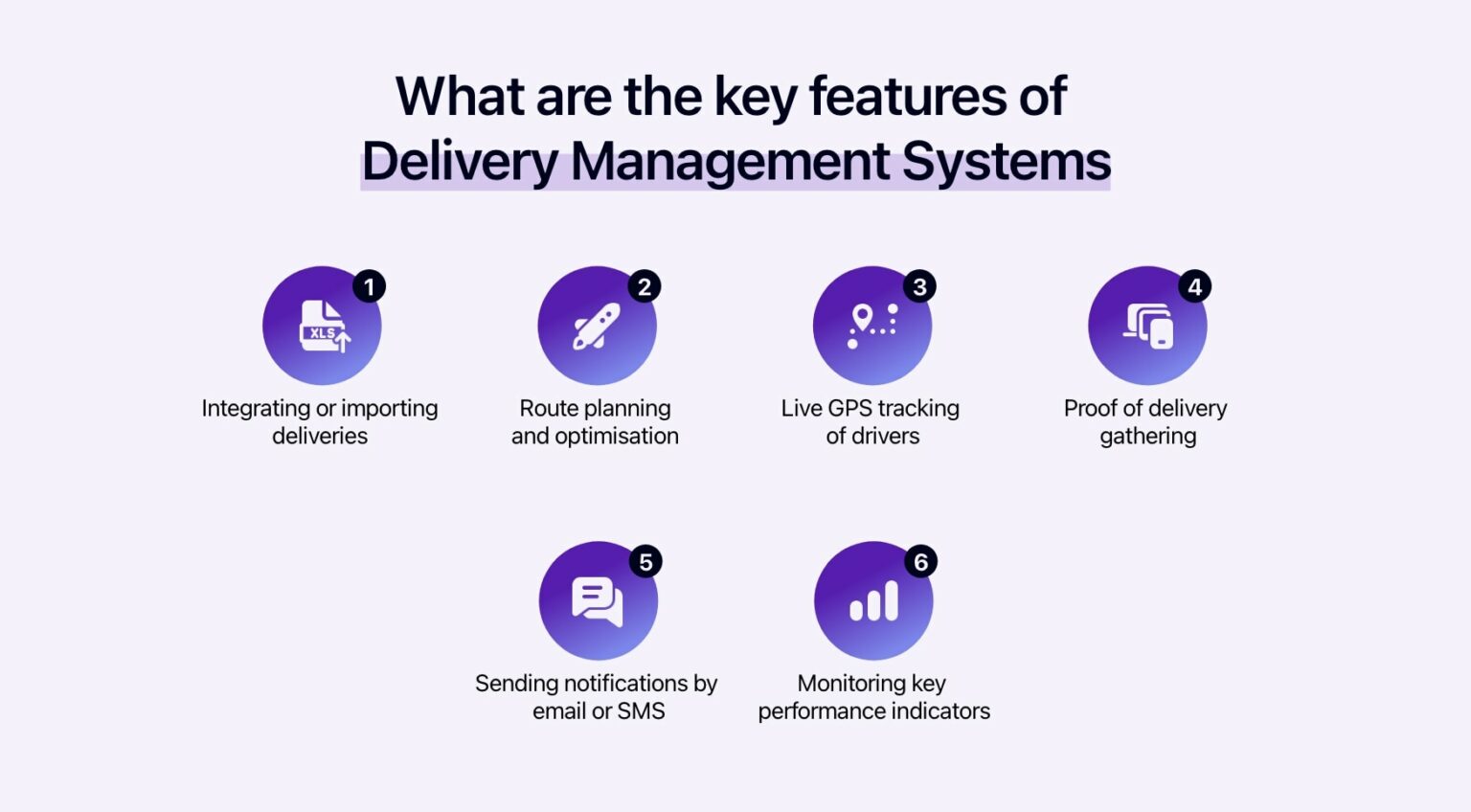 Delivery Management System: flexible and user-friendly solutions