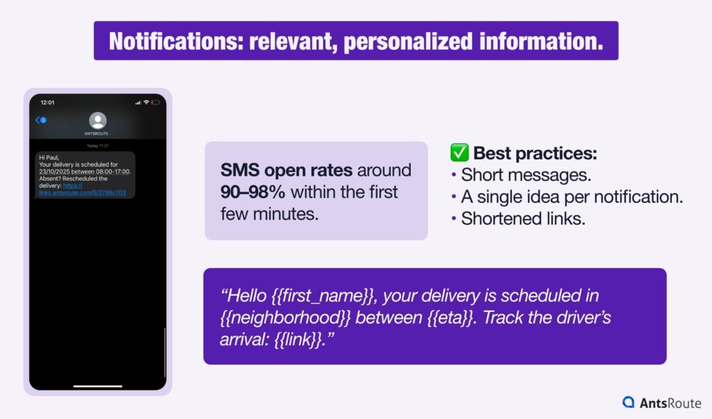 Delivery notifications that enhance the customer experience