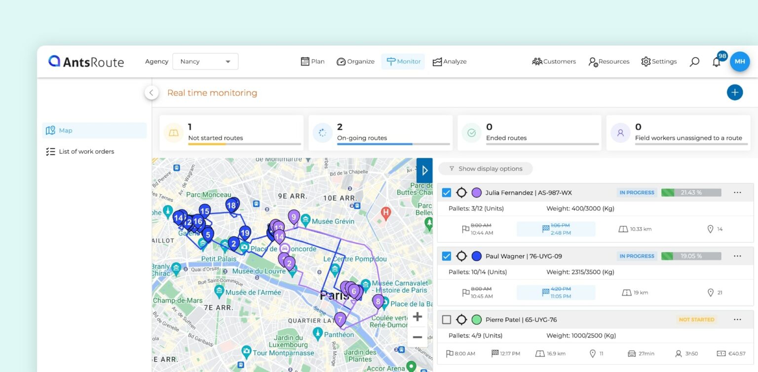 Free Service Management Software: is it Effective? + Top 5 in 2025
