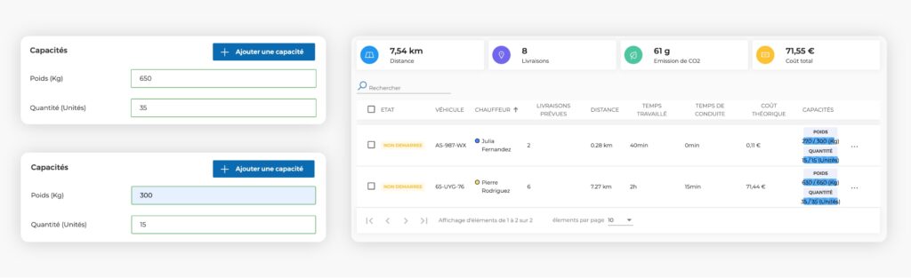 Comment optimiser la livraison de colis volumineux | AntsRoute