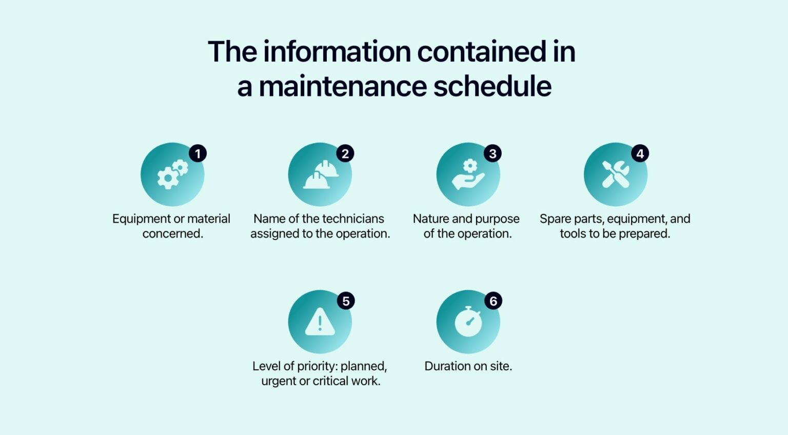 Optimise maintenance schedule: the complete guide | AntsRoute
