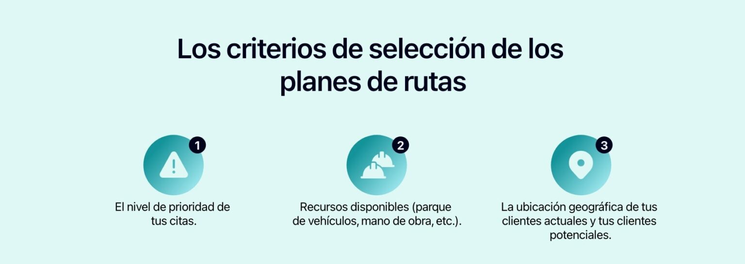 Un plan de ruta eficiente en 4 pasos: ¡es posible!