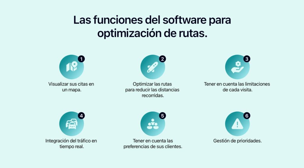Un plan de ruta eficiente en 4 pasos: ¡es posible!