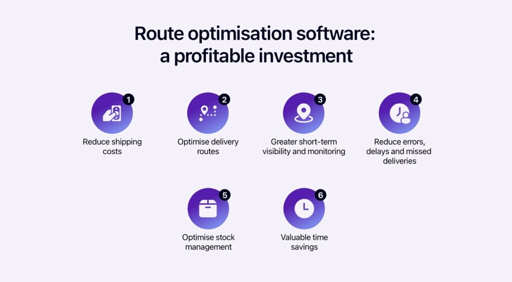 Adopting route optimisation software is profitable in 2024!