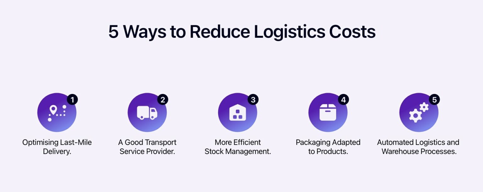 5 Tips to Reduce Logistics Costs in 2024