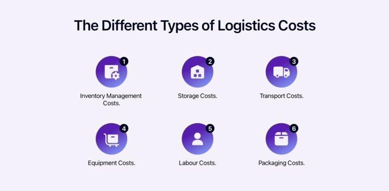 5 Tips to Reduce Logistics Costs in 2024
