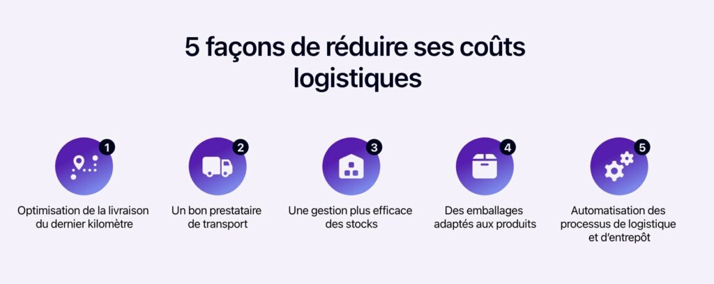 5 astuces incontournables pour réduire vos coûts logistiques