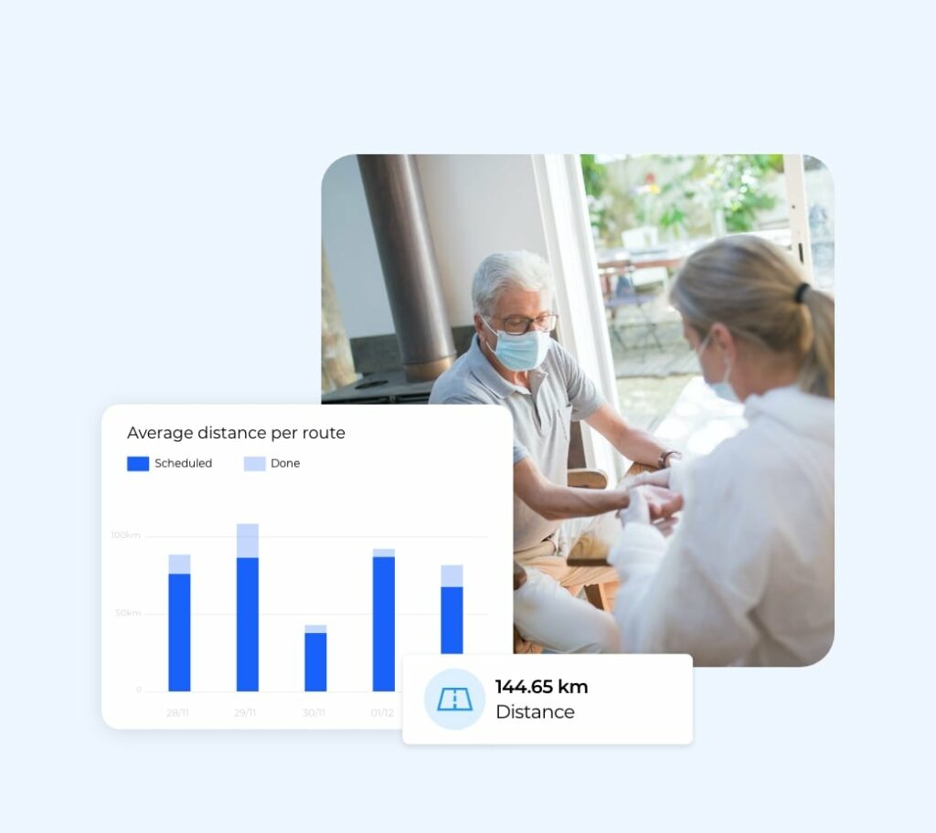 Make it easier to organise your home care routes - AntsRoute