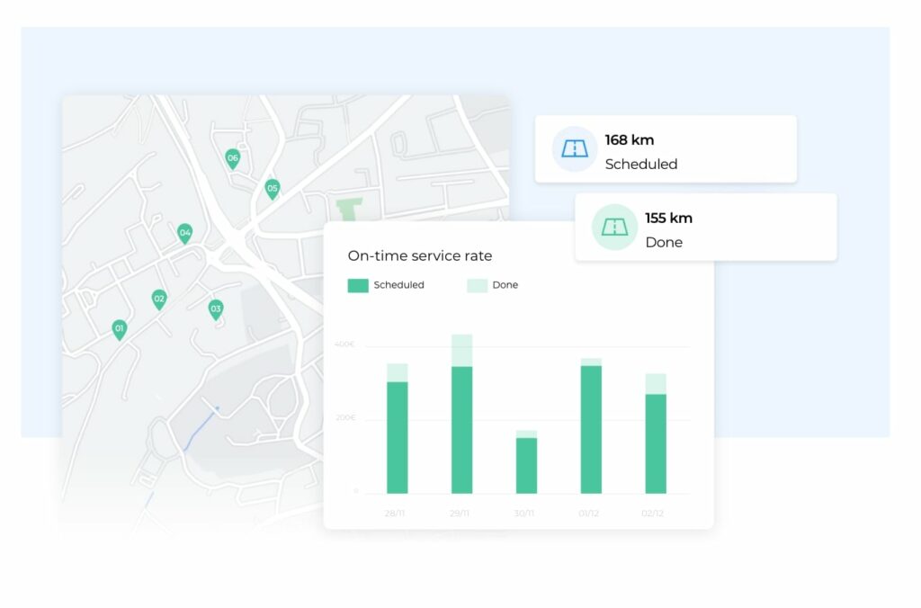 Make it easier to organise your home care routes - AntsRoute