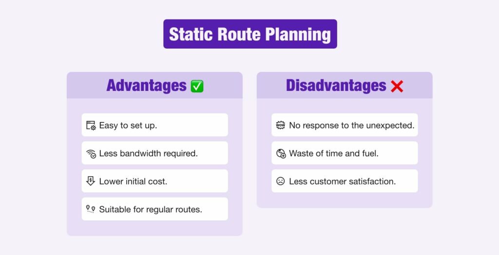 Route Planning: Static or Dynamic, which method should you choose?