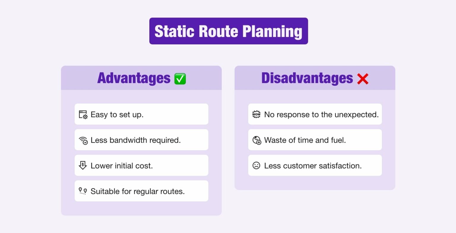 Route Planning: Static or Dynamic, which method should you choose?