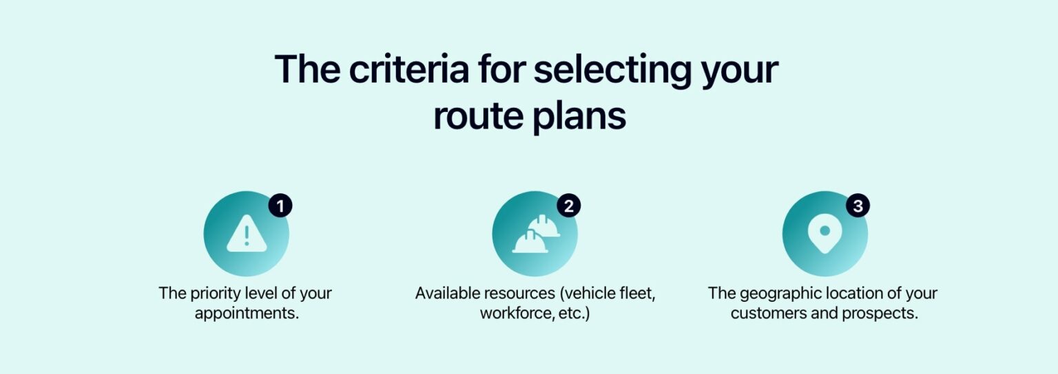 An efficient route plan in 4 steps - it's possible!